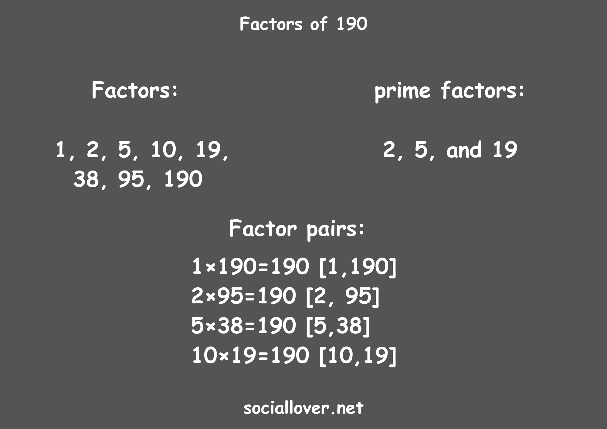 Factors of 190