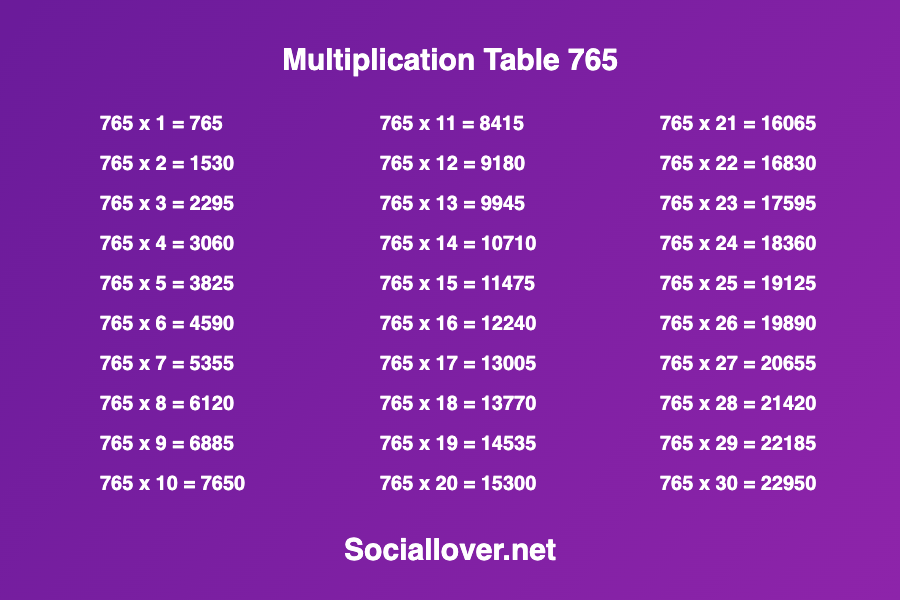 Multiplication times table 765