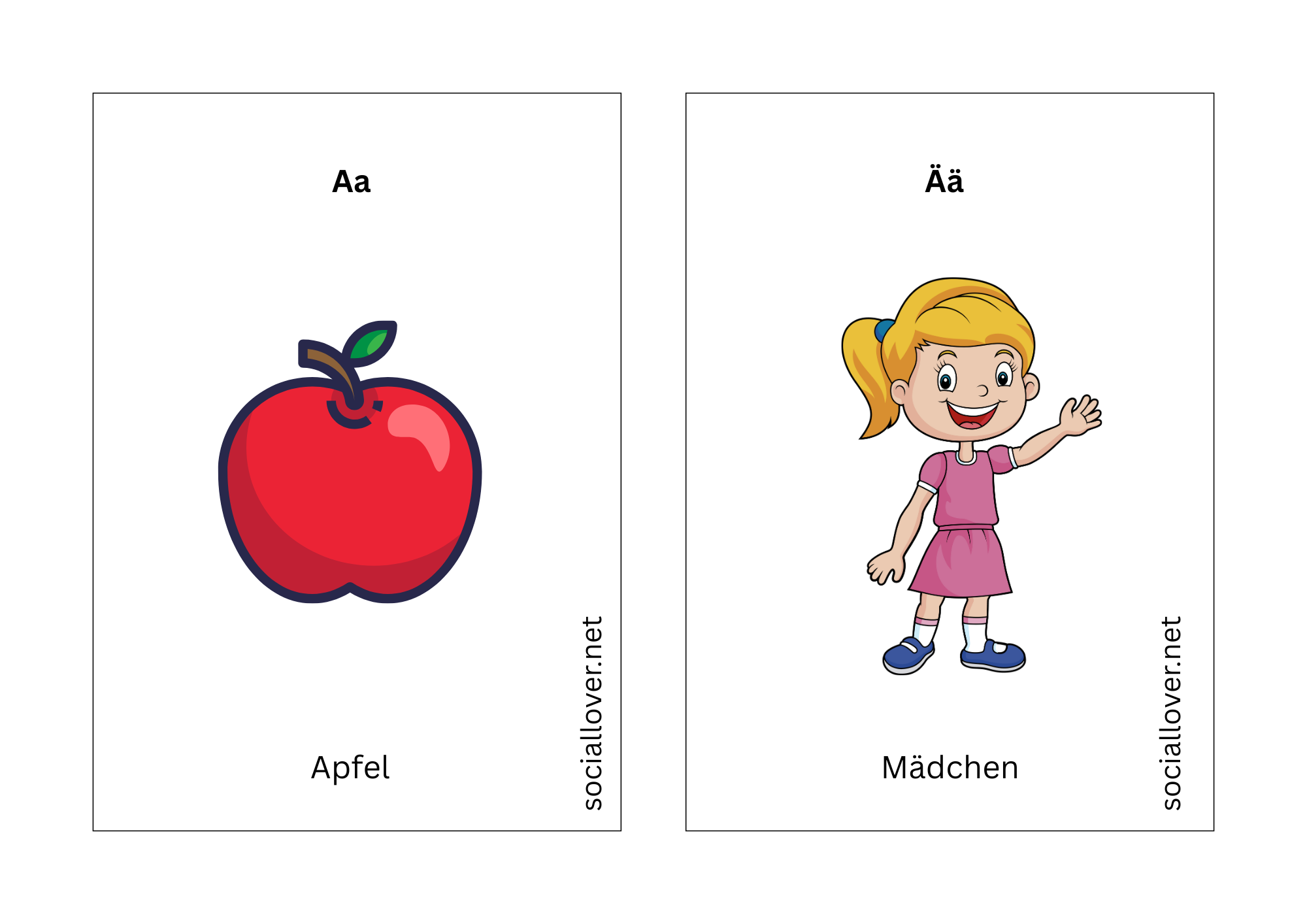 German Alphabets ABC Flashcards Free Download Printable