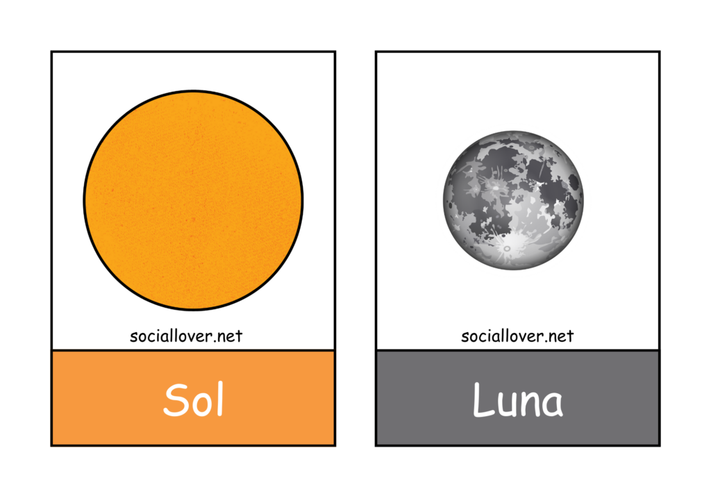 Solar system and planets flashcards in Spanish