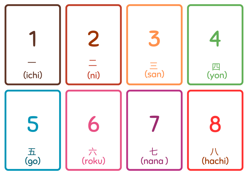 Japanese Numbers Flashcards (1-20) Free