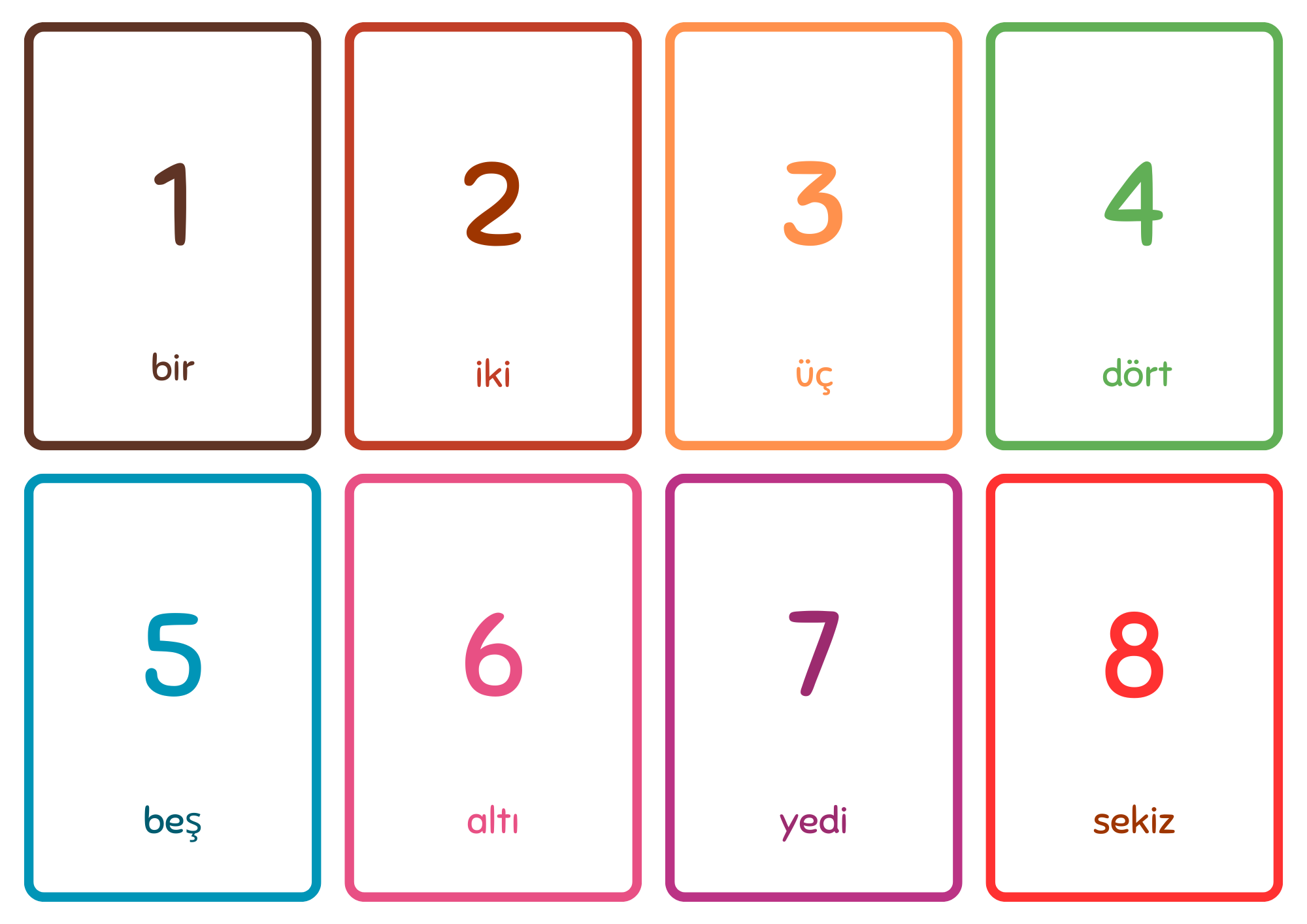 Numbers 1-20 names in Turkish Flashcards